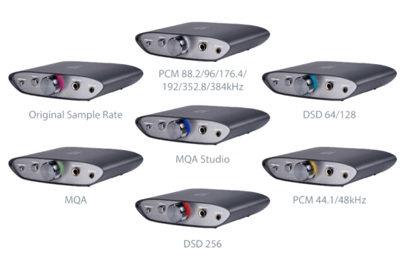 Zen Dac V2 - iFi Audio Argentina